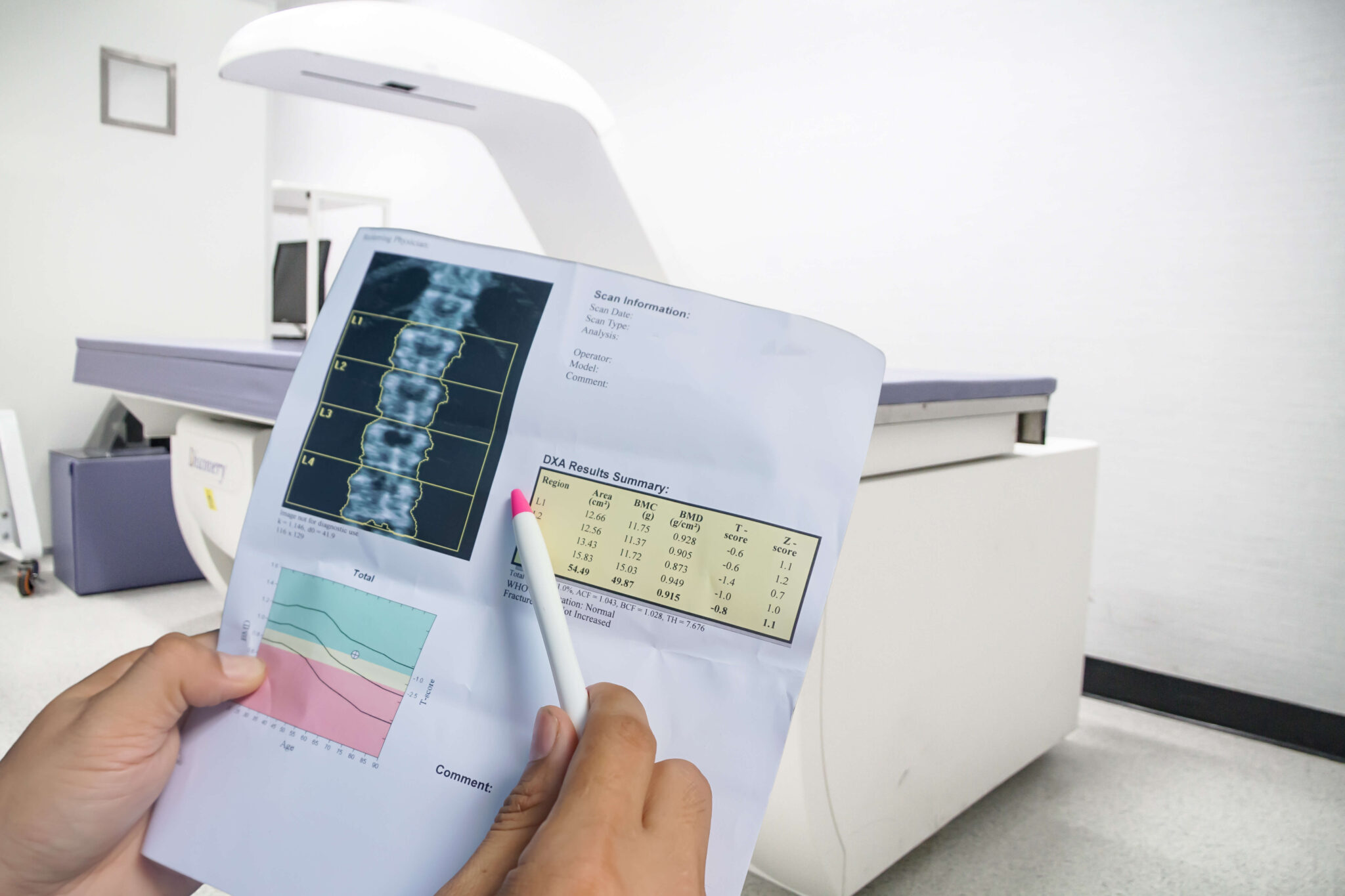 DEXA Scan: Our Guide | Neurosurgery & Spine Consultants